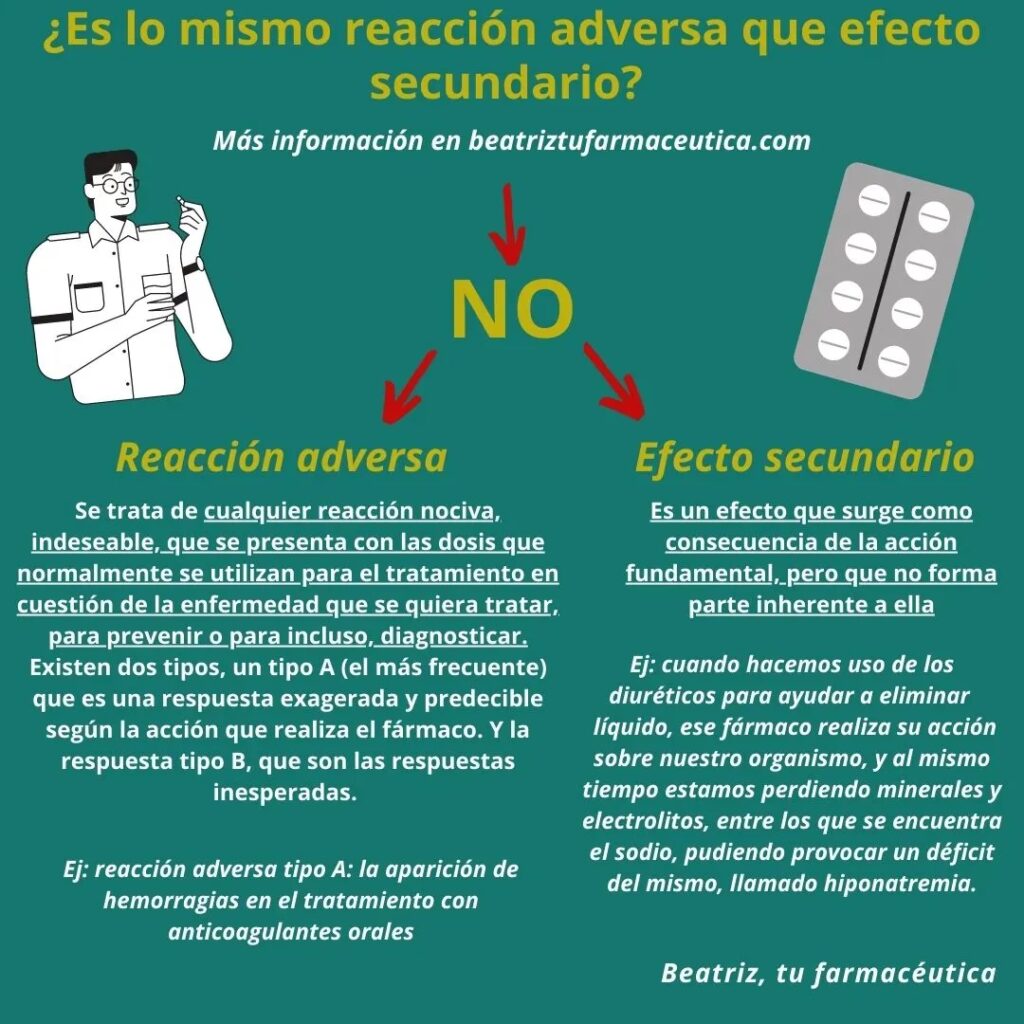 ¿Efecto secundario o reacción adversa? Descubre la diferencia | Kaboom ...