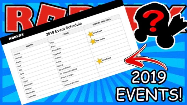 ¿Qué Ocurrió en Roblox en 2019? Un Vistazo al Mundo Virtual | Kaboom ...
