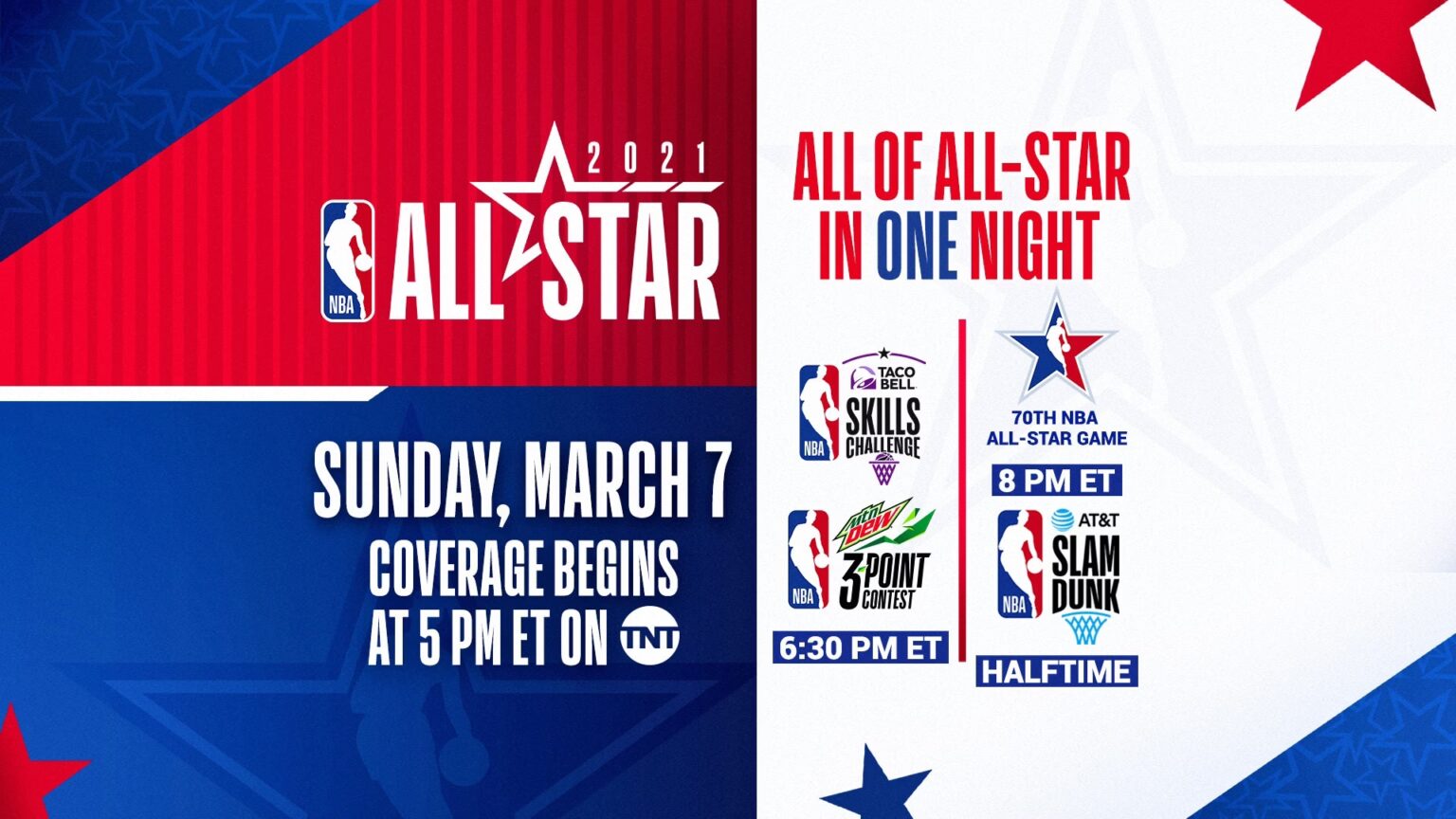 Horario y detalles del concurso de triples All-Star 2025 | Kaboom Eventos