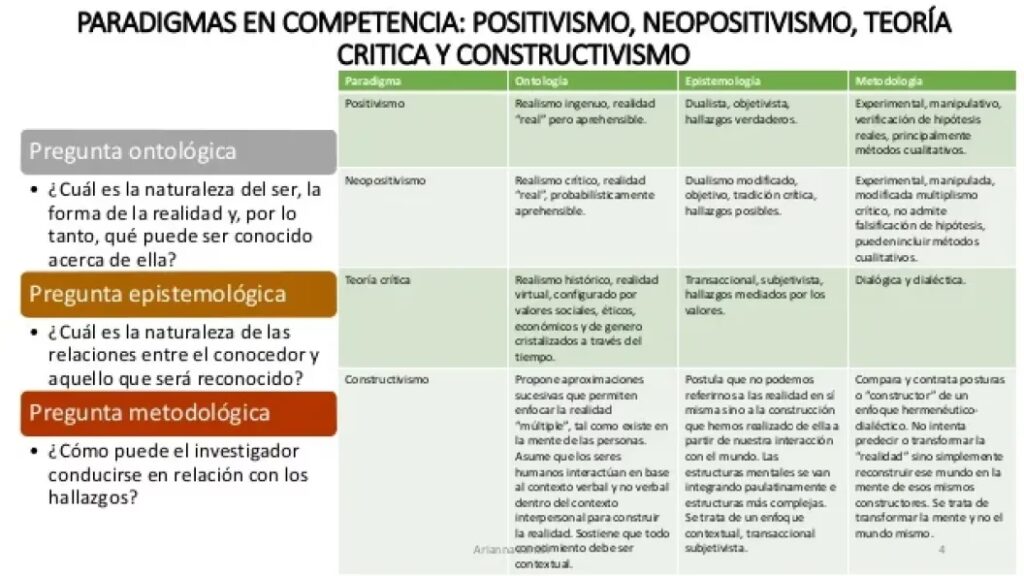 Ontología: Explorando la Naturaleza del Ser | Kaboom Eventos