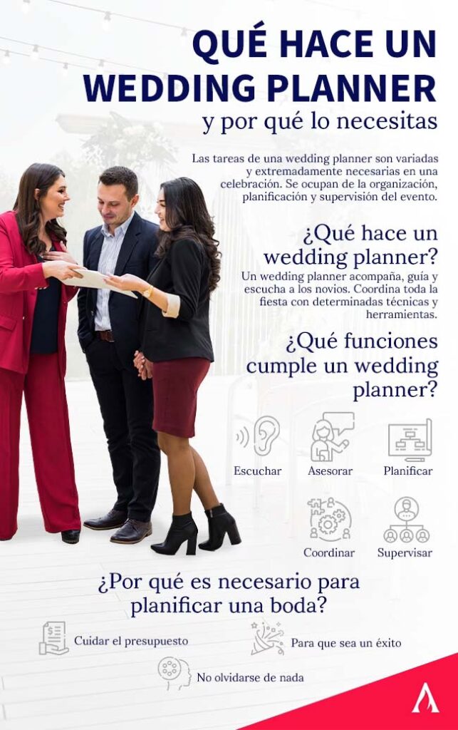 ¿Qué es un Event Planner y cuáles son sus funciones? | Kaboom Eventos