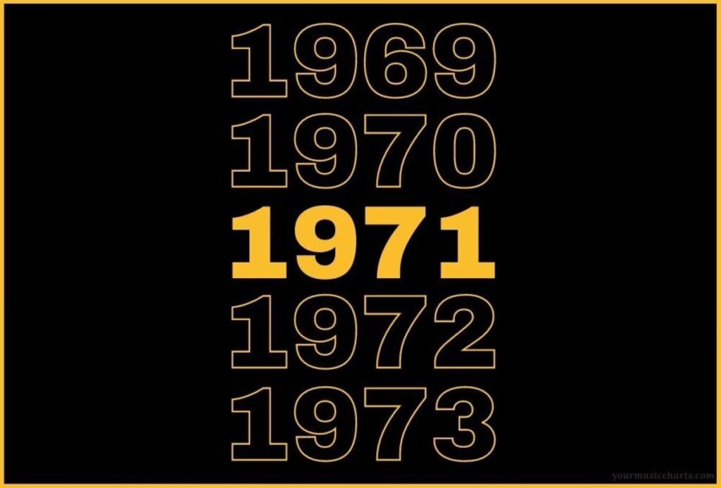 1971: Un Año Decisivo en la Historia Mundial | Kaboom Eventos